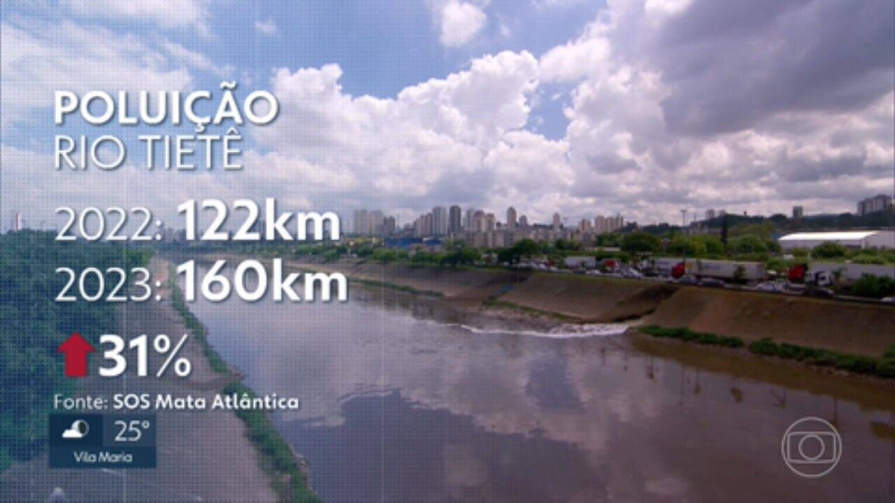 Relatório mostra aumento da mancha de poluição no Rio Tietê | SP2 | G1 Relatório mostra aumento da mancha de poluição no Rio Tietê | SP2 | G1